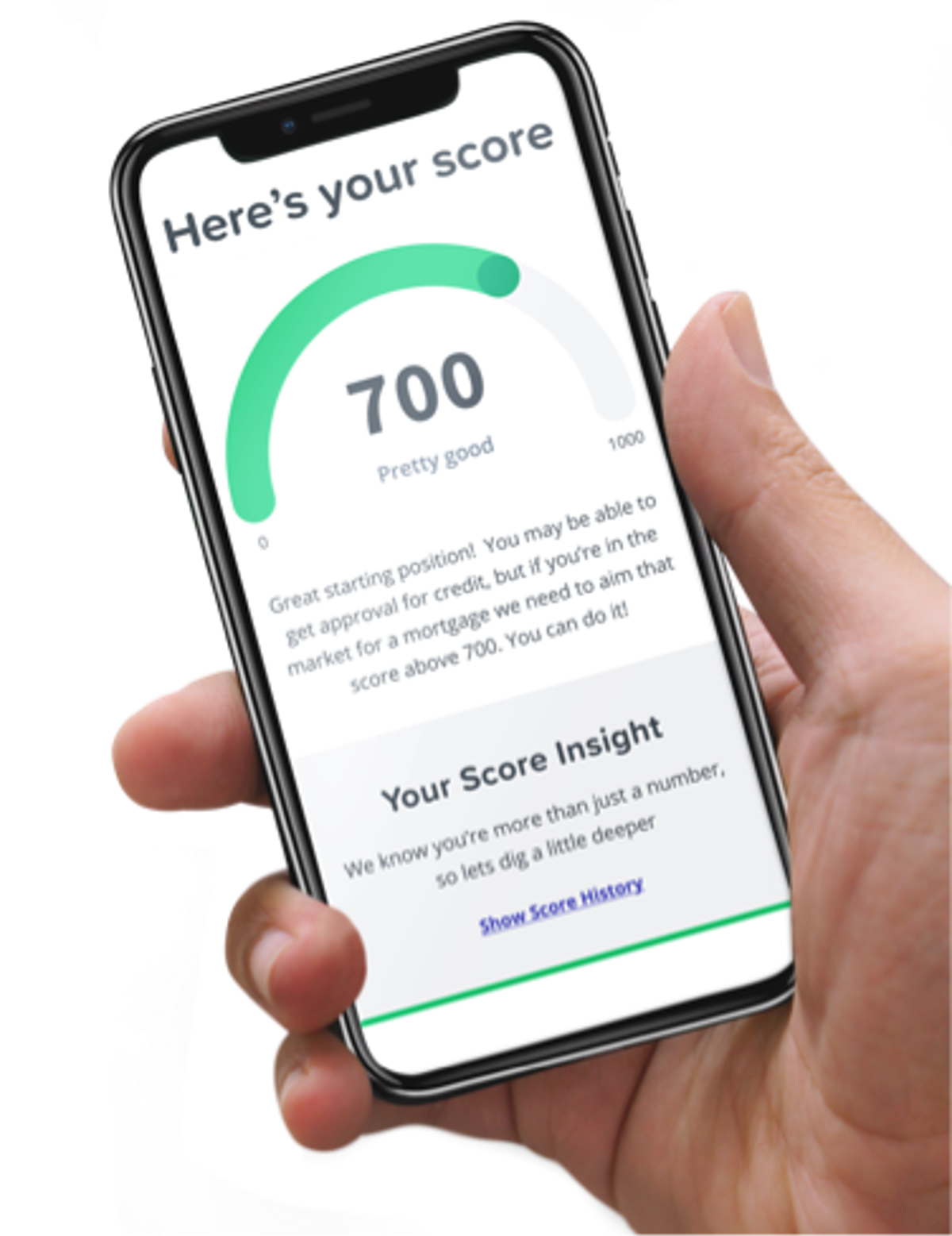 What Are Credit Scores Why Are They Important What Are Credit Scores Why Are They Important